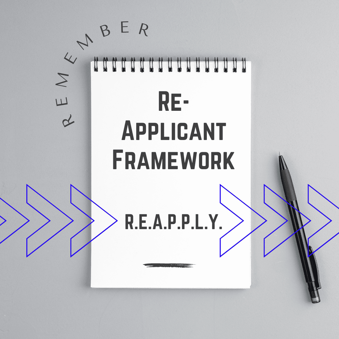 RE-APPLICANT FRAMEWORK - Academy Endeavors RE-APPLICANT FRAMEWORK - Academy Endeavors